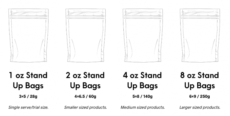 How do I choose the right size stand up pouch? - Copious Bags®